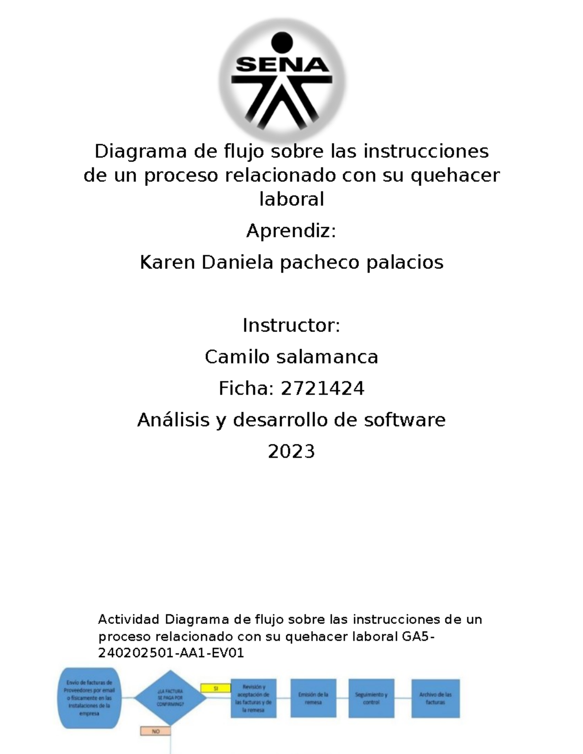 Diagrama de flujo sobre las instrucciones de un proceso relacionado con ...