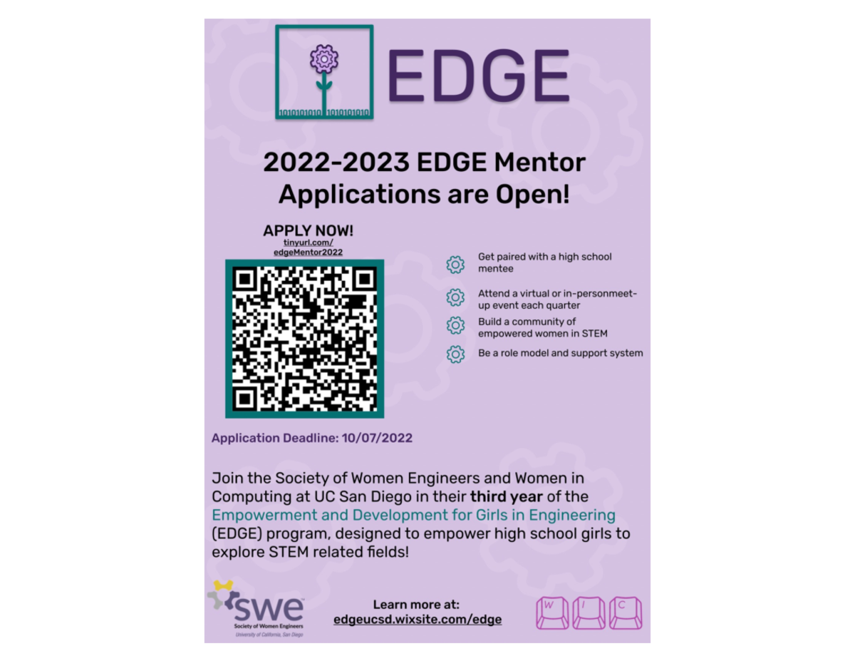 L 01-02 PHYS 2C Fall 2022 - 14 - Copyright This work is protected by ...