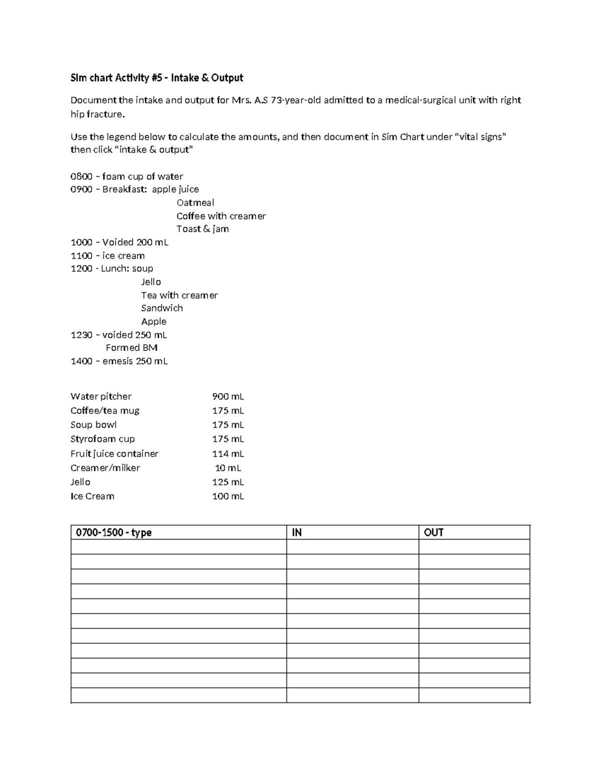 Sim Chart Activity #5 -Intake and output - Sim chart Activity #5 - Intake & Output Document the ...