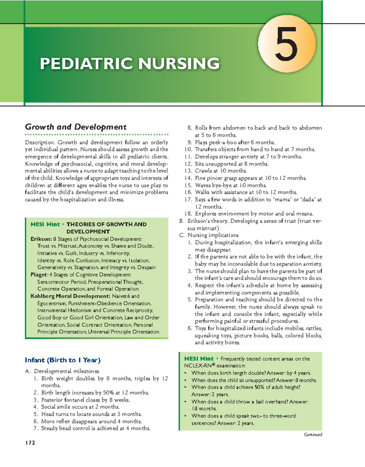 Pediatrics Hesi Comprehensive Review for Nurses. 4th Edition - 172 5 ...