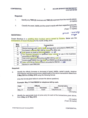 Format final acc (sopl&sofp) - 1 FORMAT OF FINAL ACCOUNTS (VERTICAL ...