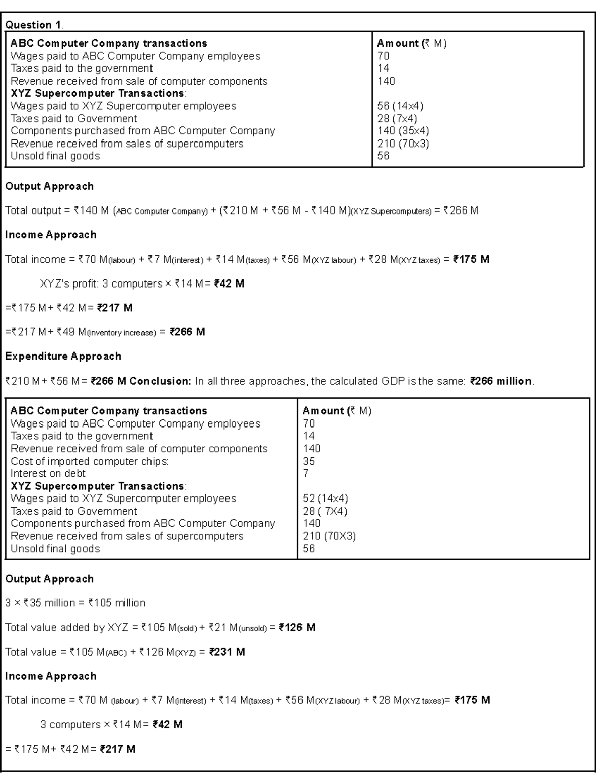 ECON2420 problem set - Question 1. ABC Computer Company transactions Wages paid to ABC Computer ...