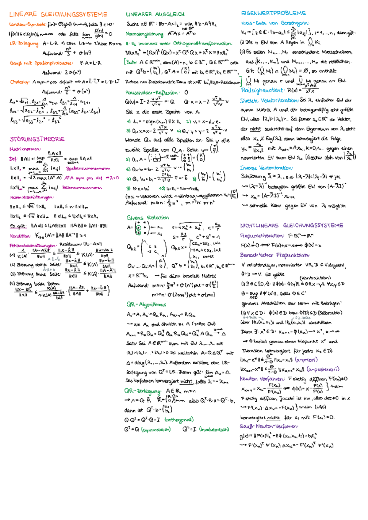 Cheat sheet Numerik - Studocu
