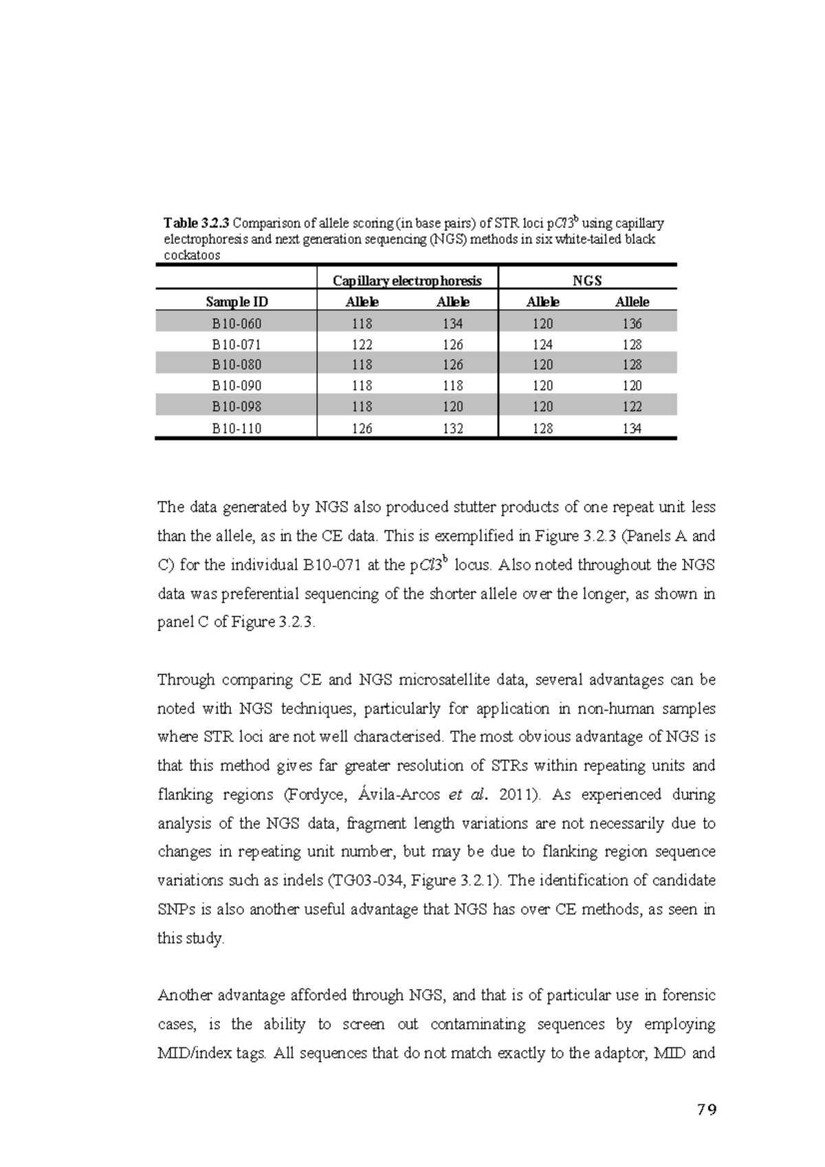 Forensic Biology-14 - Lecture - Table 3.2 Comparison of allele scoring (in base pairs) of STR ...