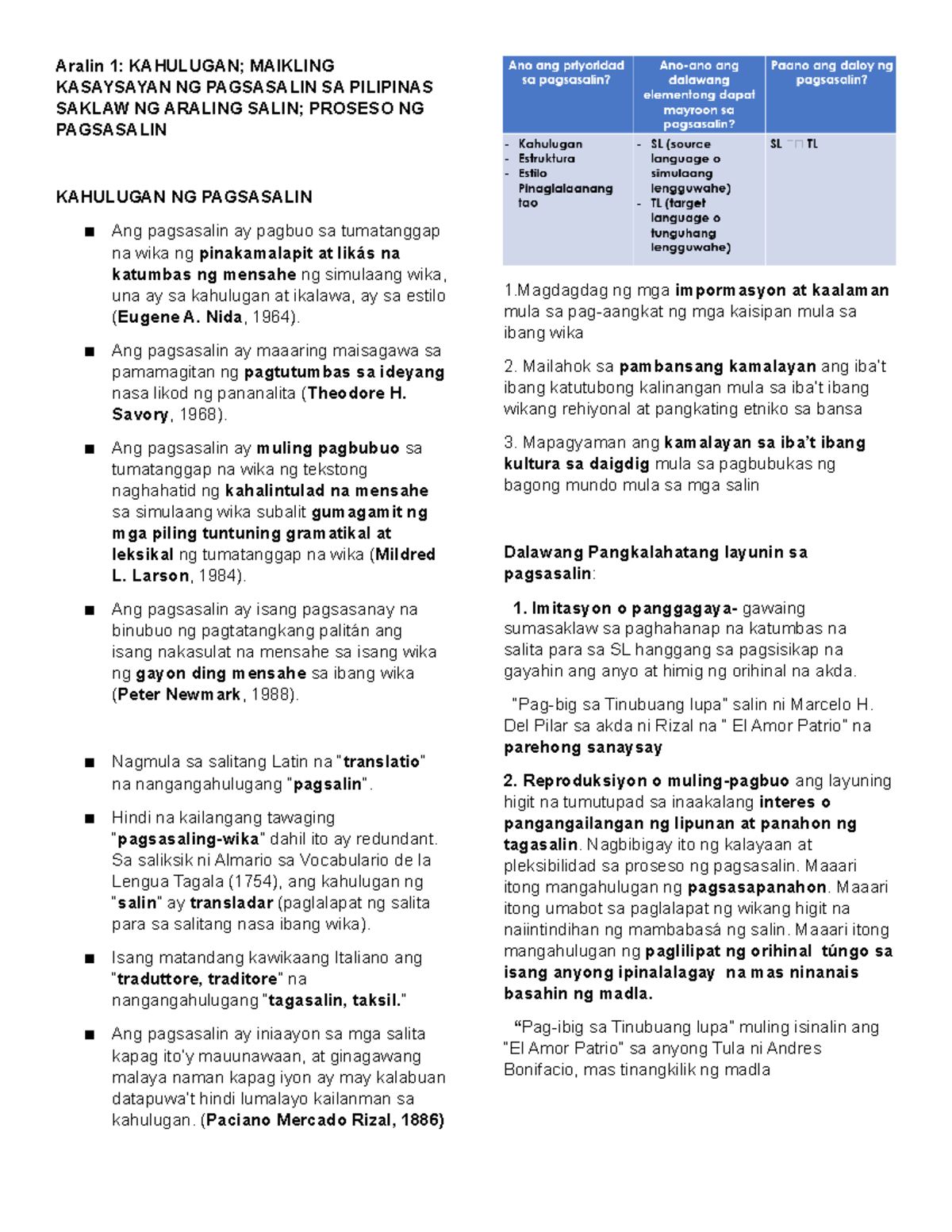 FIL Aralin 1-2 - Aralin 1: KAHULUGAN; MAIKLING KASAYSAYAN NG PAGSASALIN ...