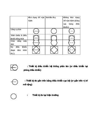 Mạo-từ-2 - dafff - MẠO TỪ 2 Bài 1: Chọn đáp án đúng (Trình độ: Cơ bản ...