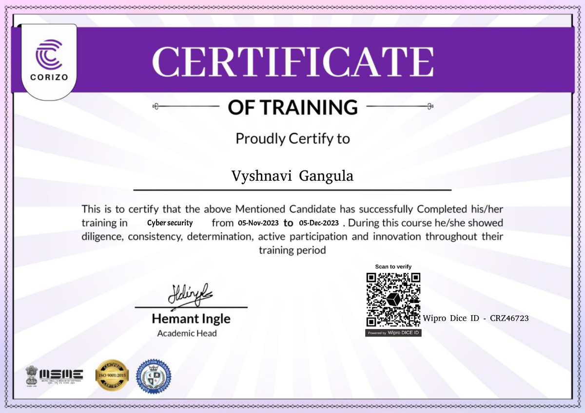 Corizo - CERTIFICATE CORIZO OF TRAINING Proudly Certify to Vyshnavi ...