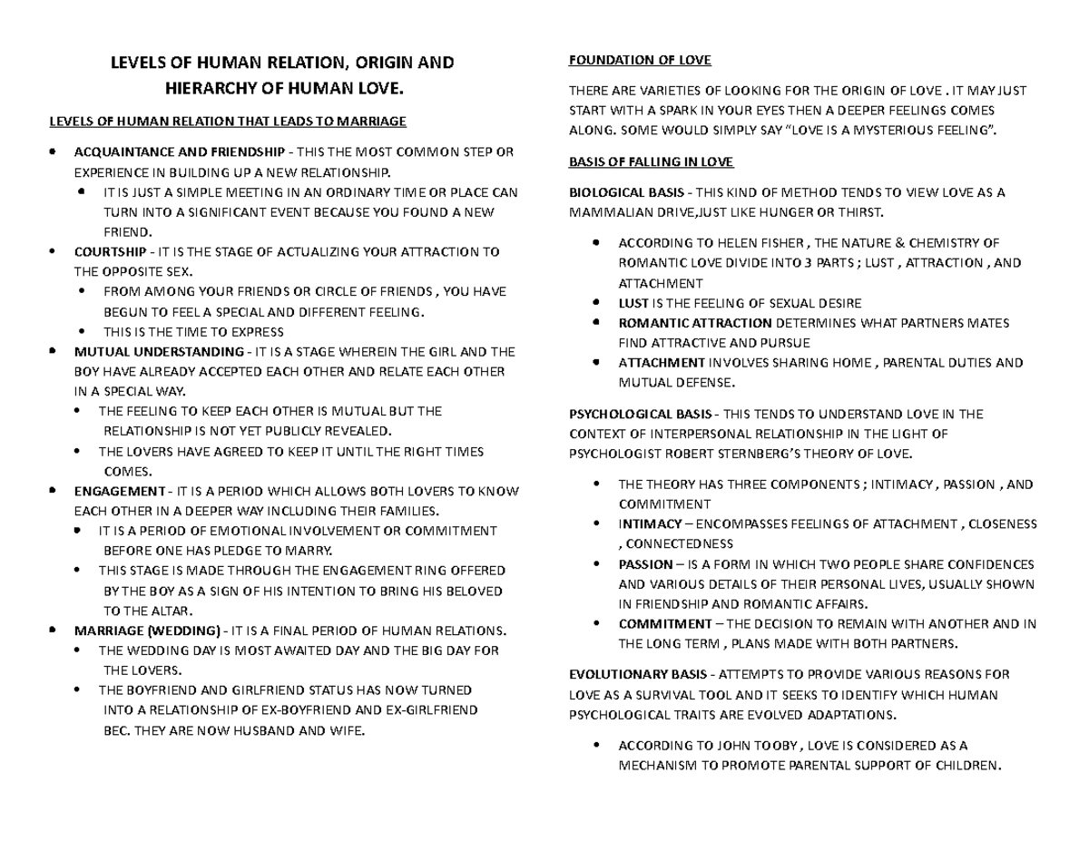 2ndsem prelims - A study notes - LEVELS OF HUMAN RELATION, ORIGIN AND ...