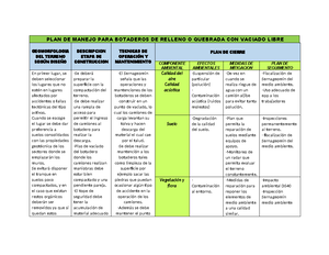 HDS Sigamdur 188- 520-550 - SIGMADUR 188/520/550 HARDENER No disponible ...