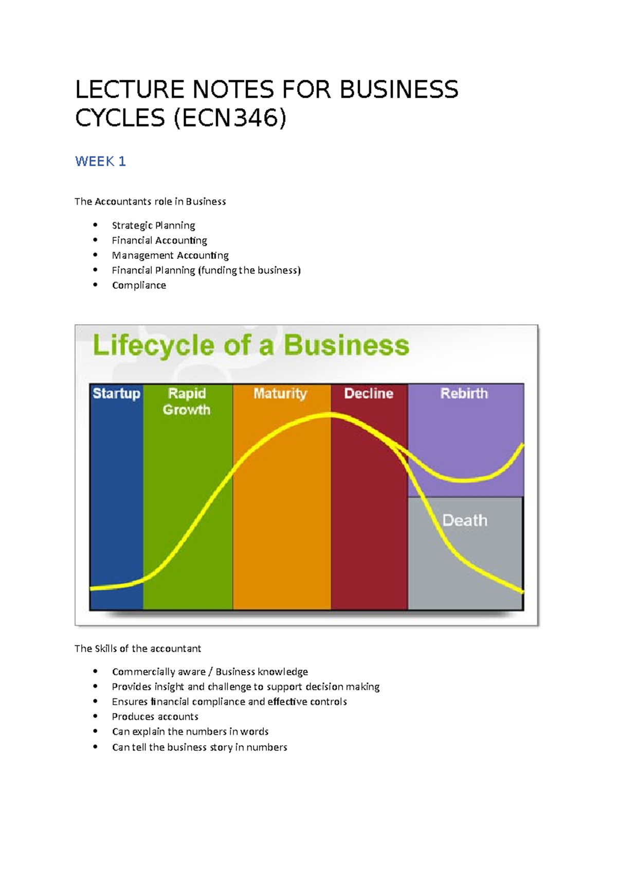 Lecture Notes for Business Cycles - LECTURE NOTES FOR BUSINESS CYCLES ...