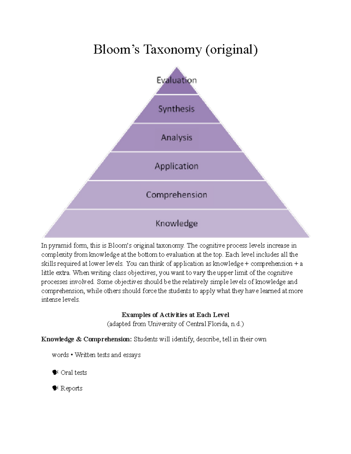 Blooms Original-Revised Taxonomy Pyramids - Bloom’s Taxonomy (original ...