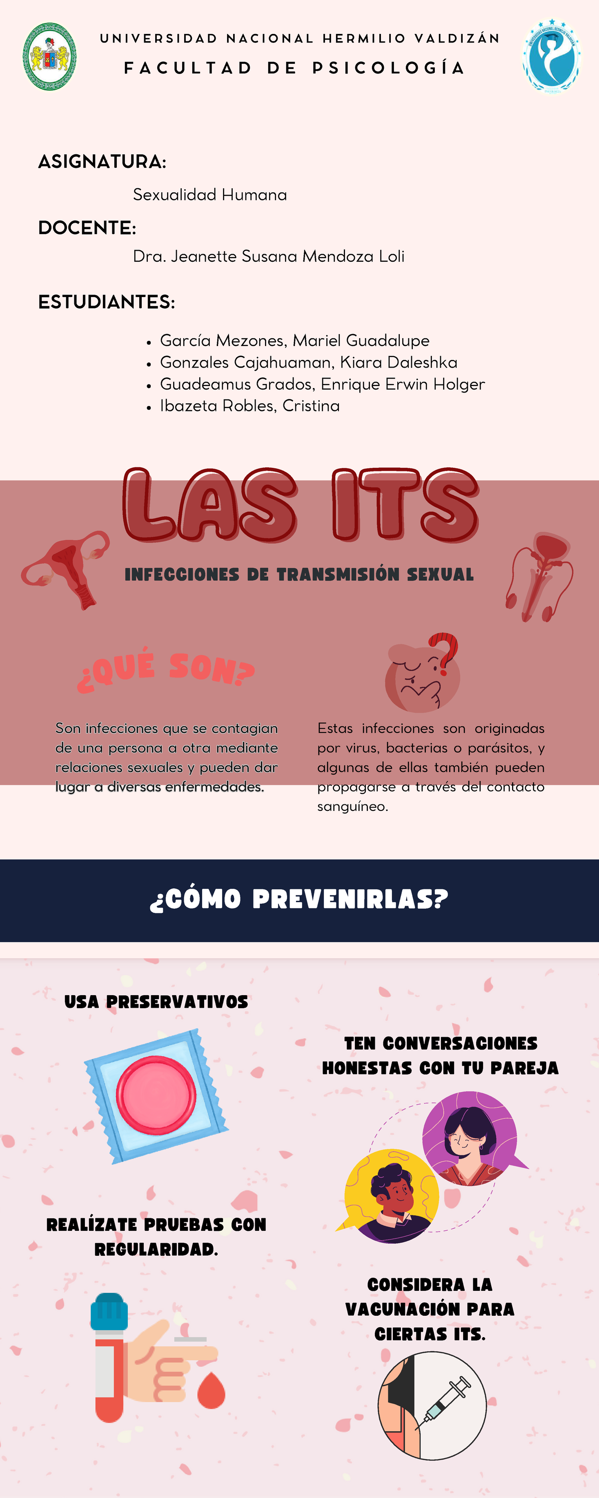 Infografia - ITS - LAS ITSLAS ITS ¿CÓMO PREVENIRLAS? ¿ Q UÉ SON? Son ...