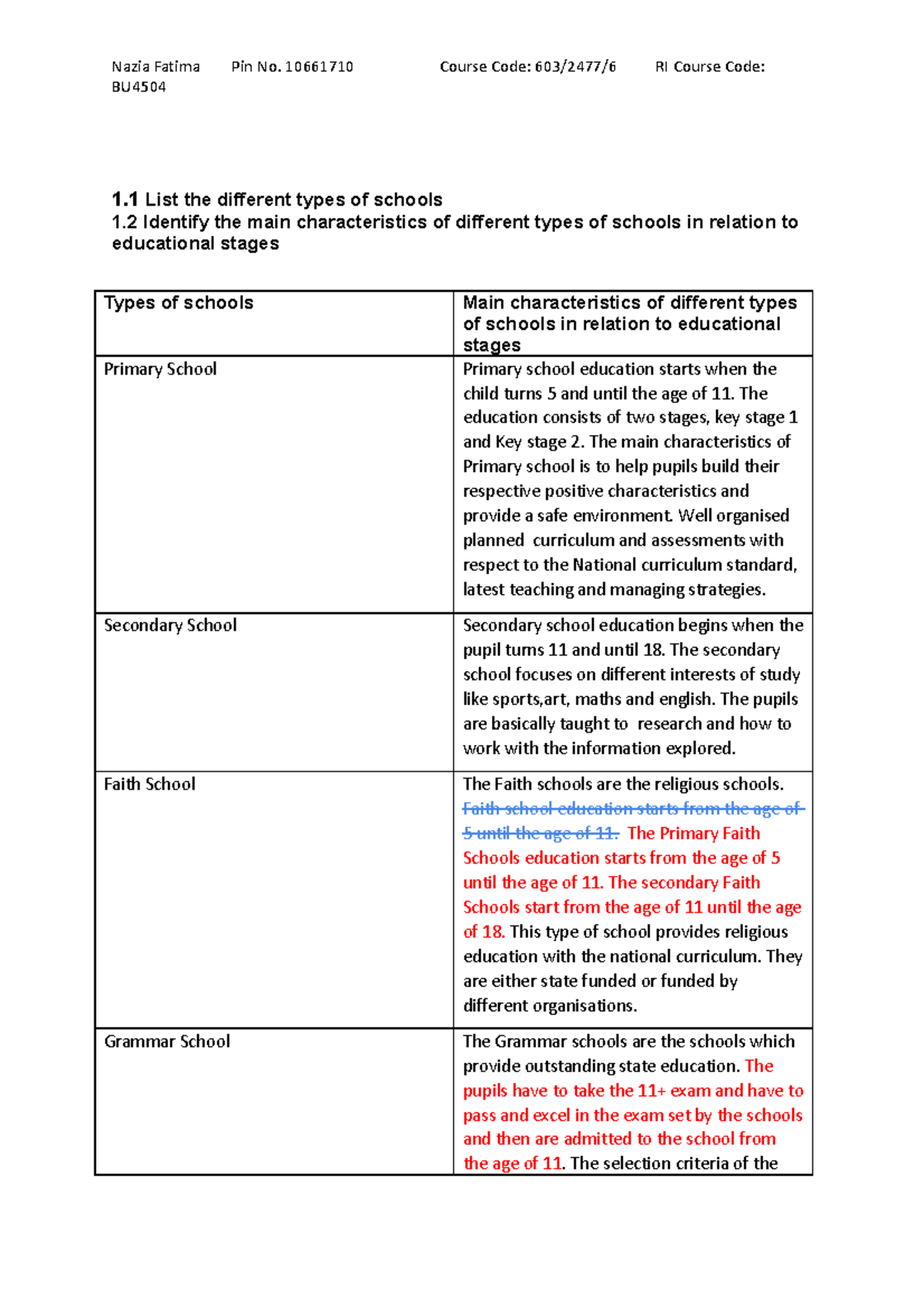 PWS1 - this assignment is for preparing to work in schools - BU 1 List ...