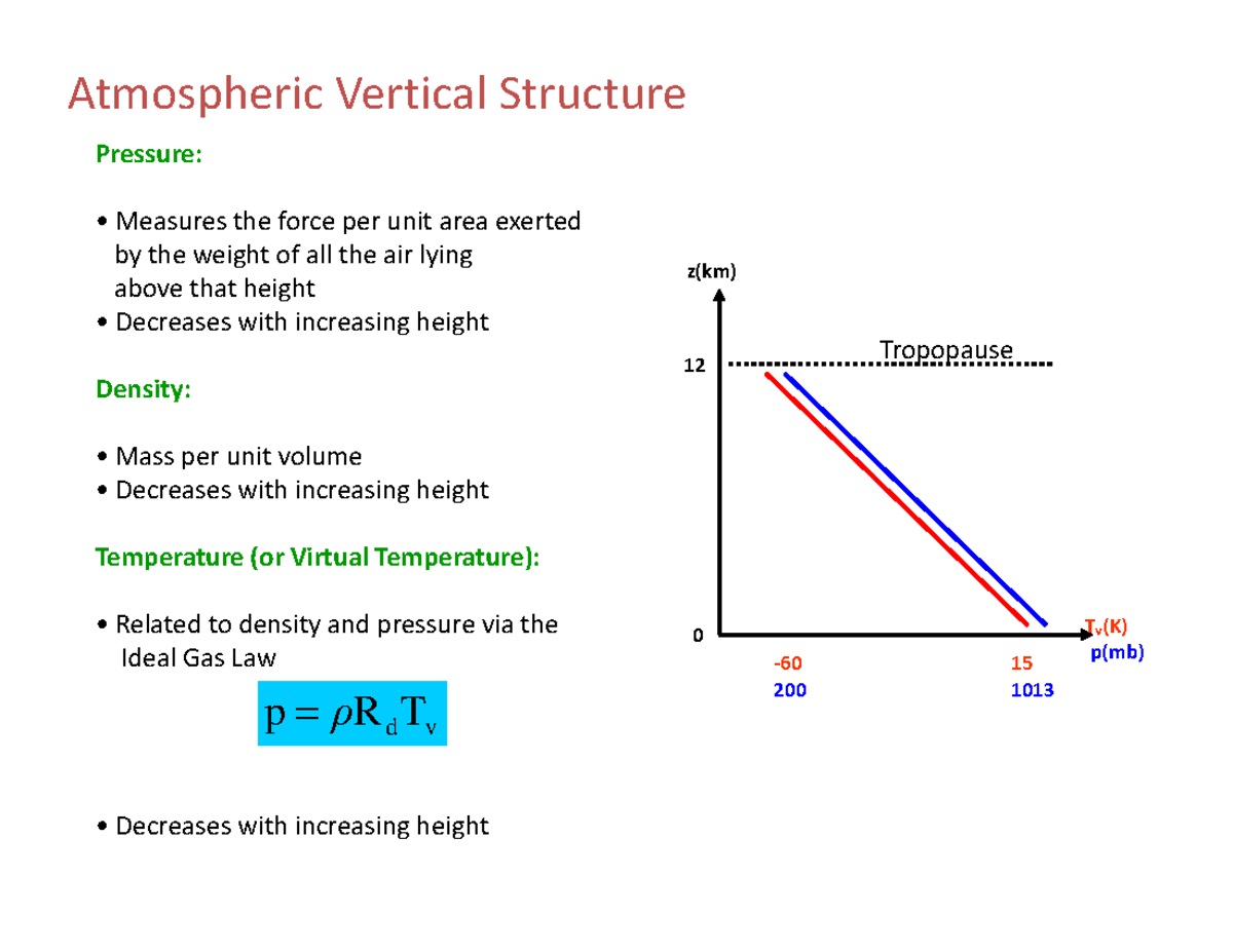 Lecture 6 - MSc Atmospheric Physics-6201 - Pressure: " Measures the ...