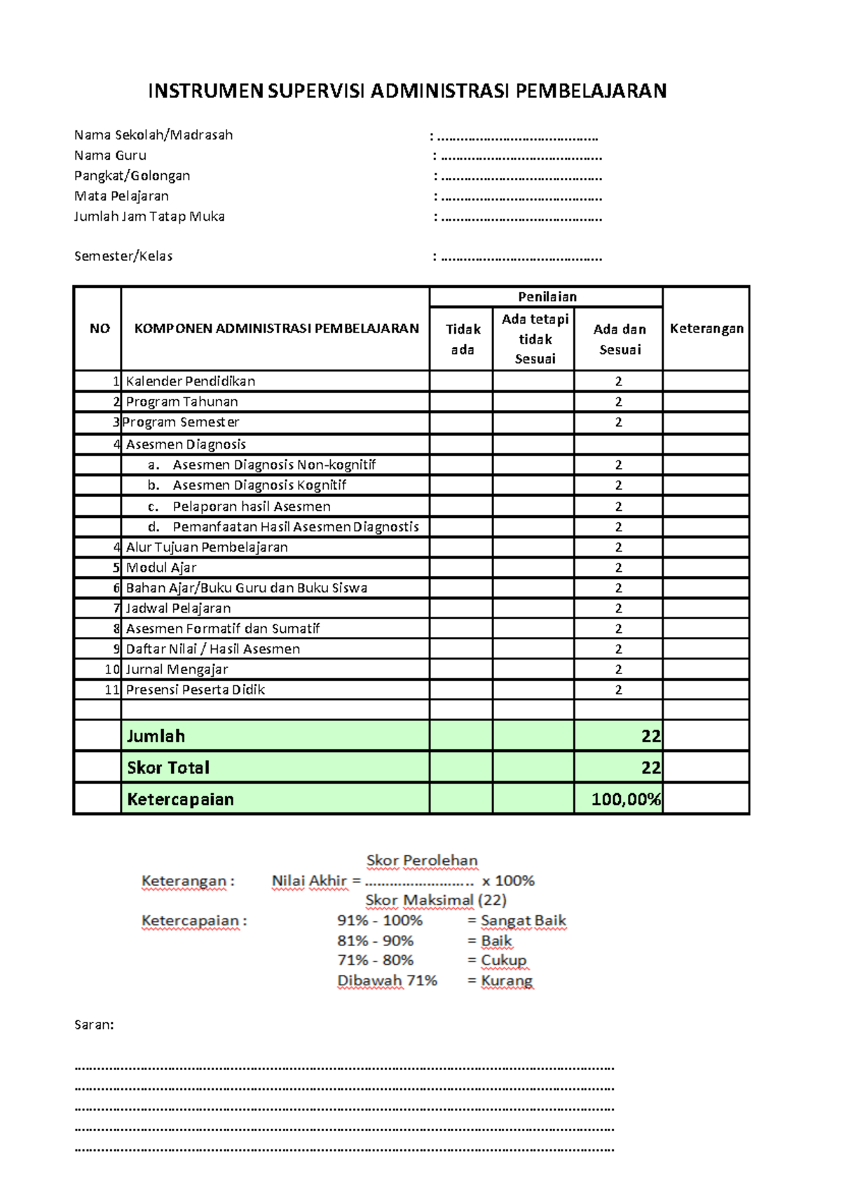 Instrumen Supervisi Administrasi Pembelajaran KM - INSTRUMEN SUPERVISI ...