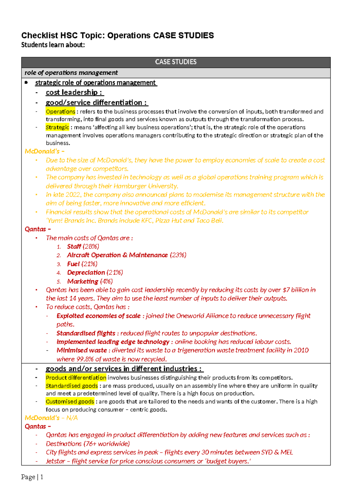 Case Studies - Checklist HSC Topic: Operations CASE STUDIES Students ...
