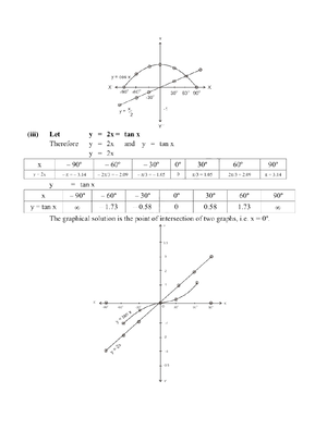 [Solved] Using logarithmic differentiation find the derivative of y equals - Calculus (Cal01 ...