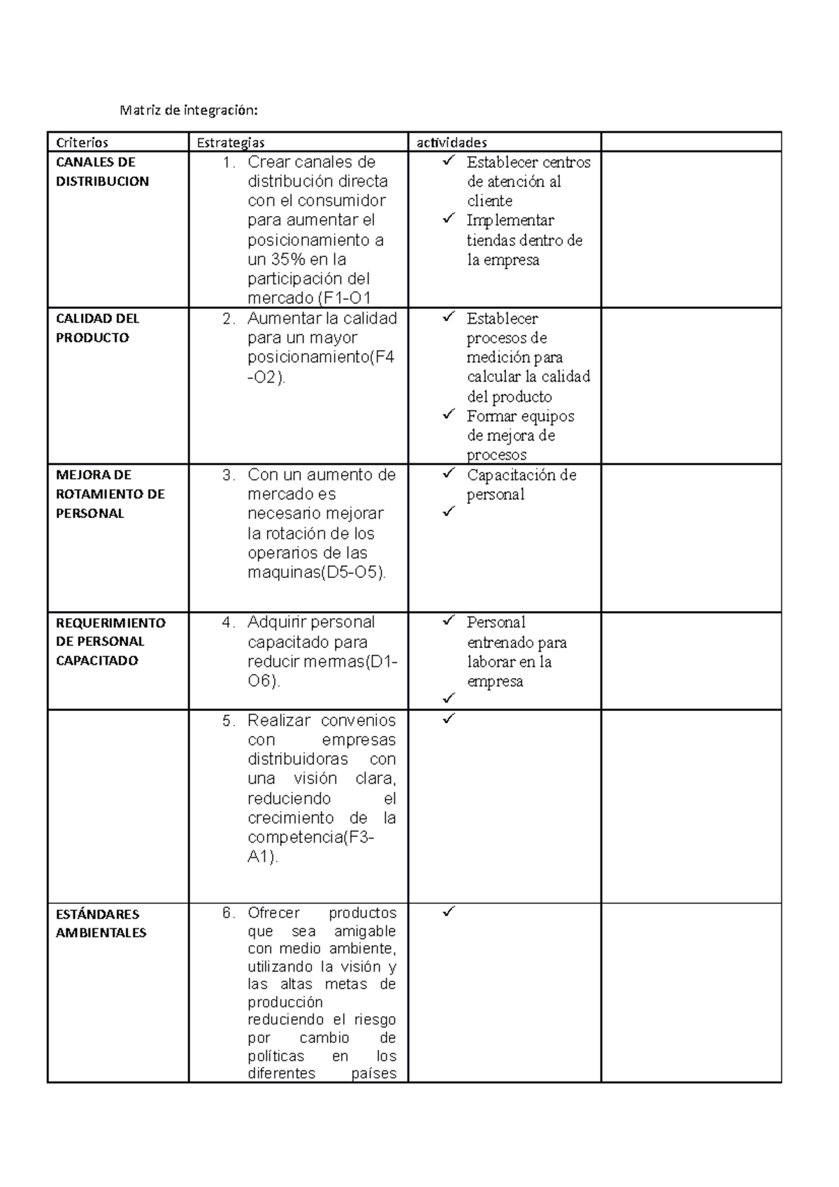 Matriz de integración - woekkrmfo - Matriz de integración: Criterios ...