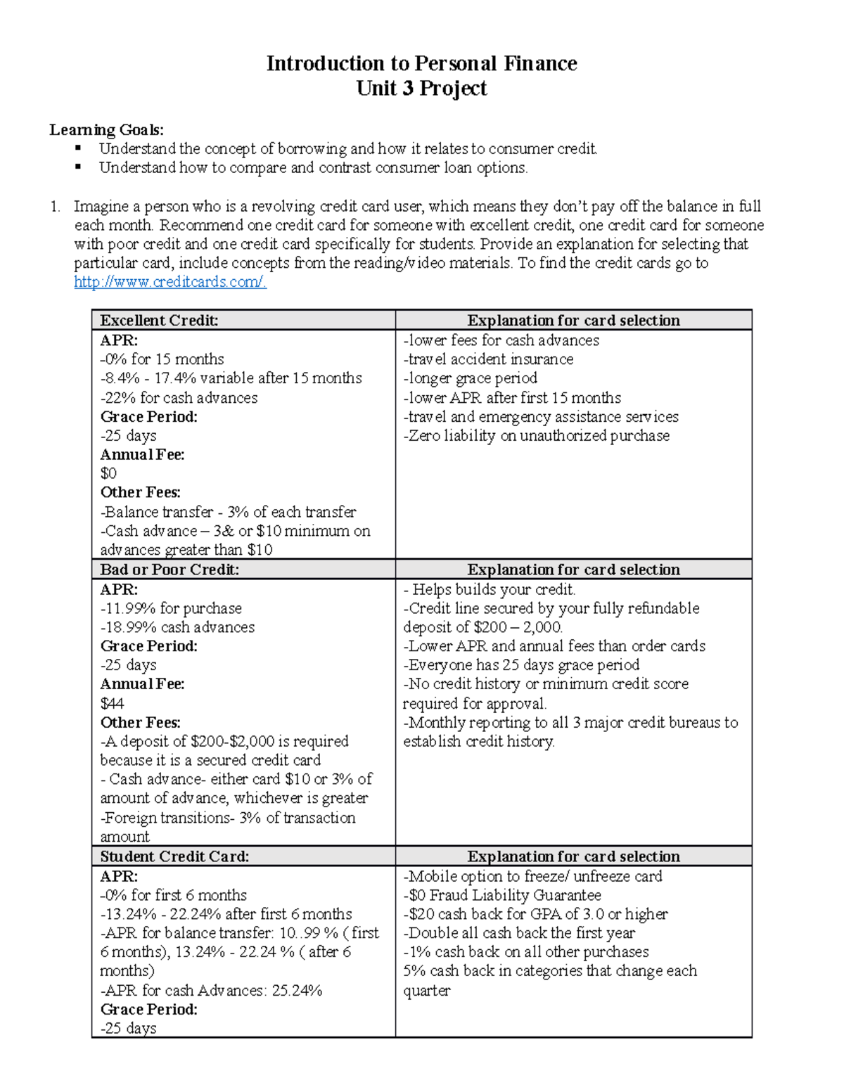 Unit 3 Project - Introduction to Personal Finance Unit 3 Project ...