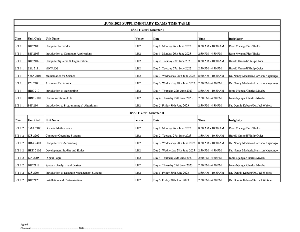 June 2023 Supplementary Exams - Class Unit Code Unit Name Venue Date ...