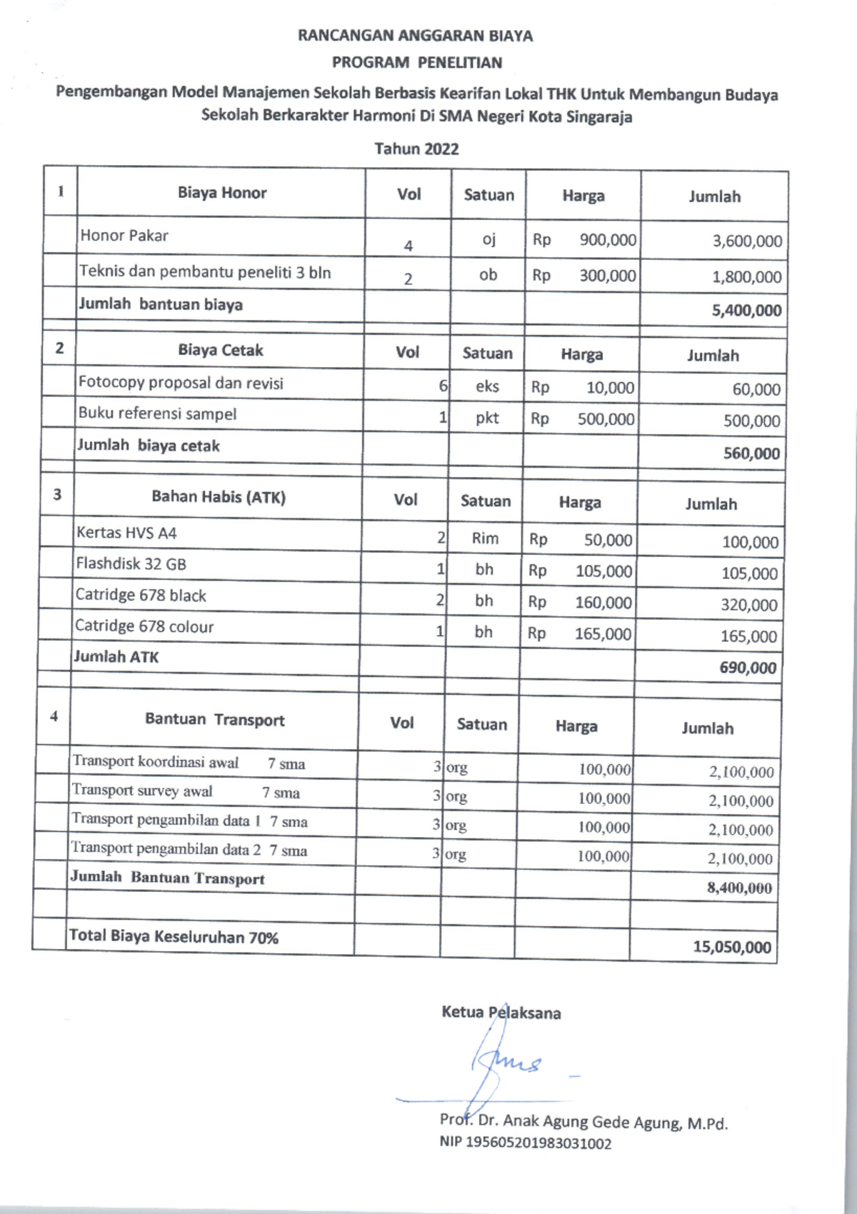 SPJ SATU - dfghjkl; - kewarganegaraan - Studocu