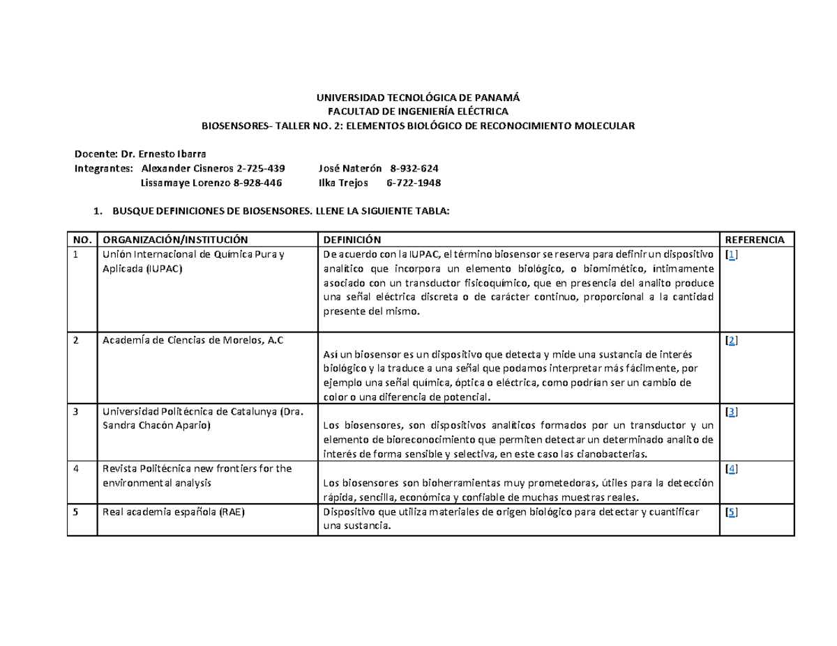 Biosensores Taller 2 - EBRM - UNIVERSIDAD TECNOL”GICA DE PANAM ...