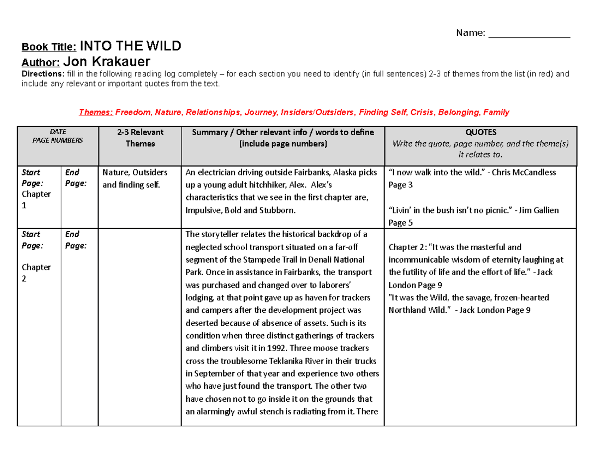 Into the Wild reading log - Book Title: INTO THE WILD Author: Jon ...