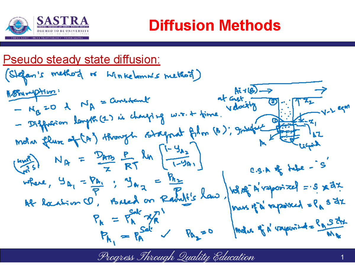 Unit 1-Pseudo steady state diffusion - Diffusion Methods 1 Pseudo ...
