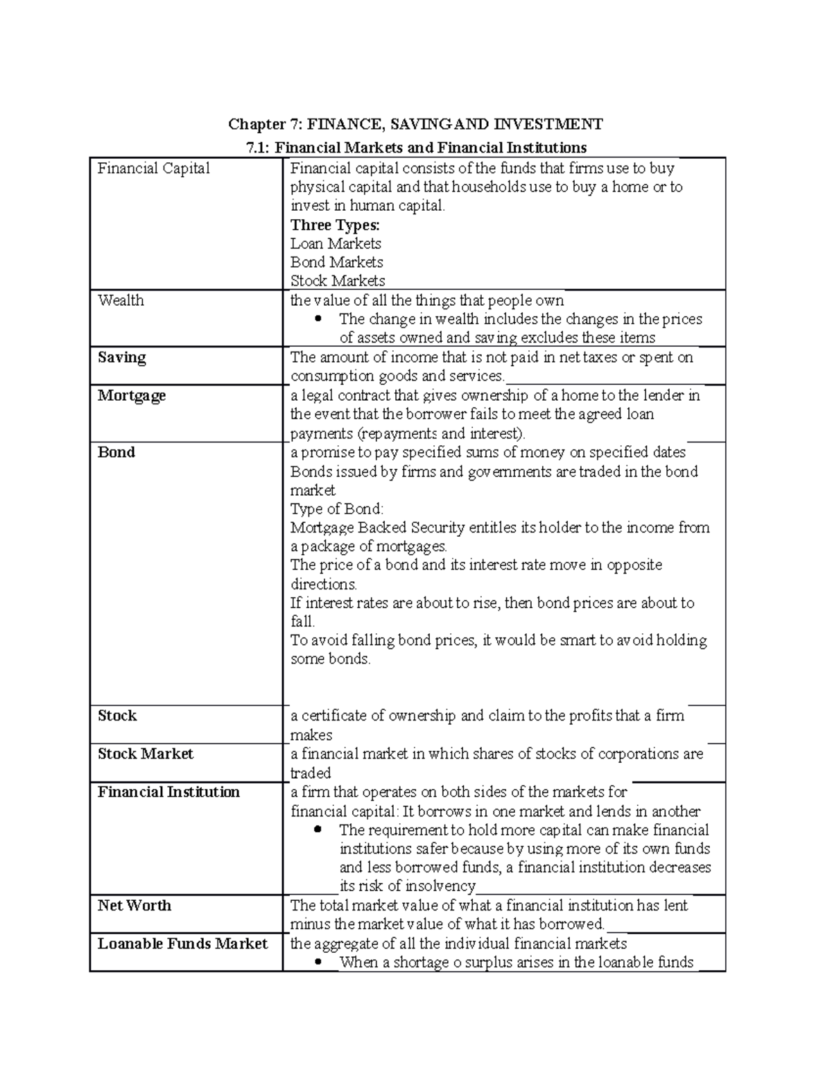 Chapter 7-9 Macro Econ Notes - Chapter 7: FINANCE, SAVING AND ...