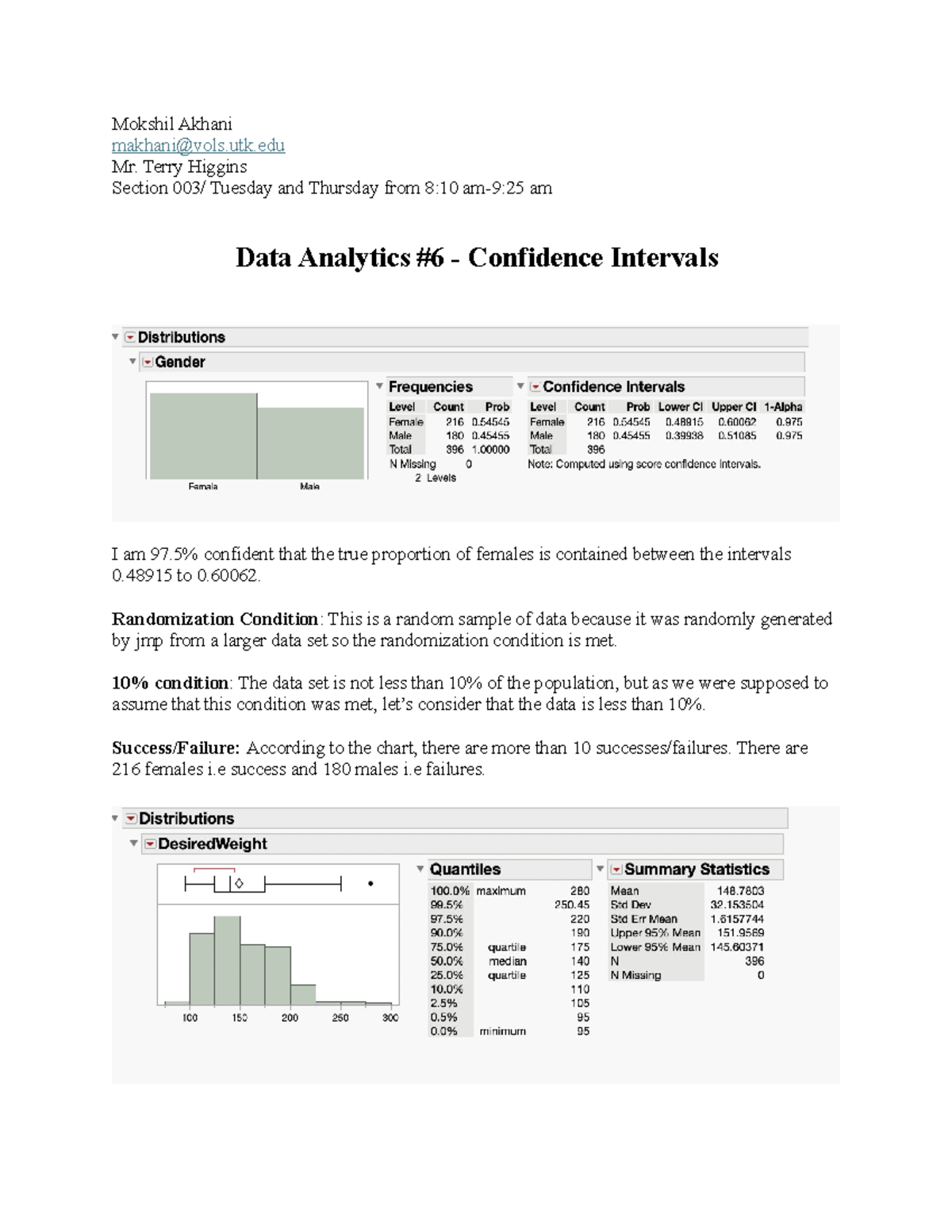 Data Analytics #6 - Confidence Intervals - Mokshil Akhani makhani@vols ...