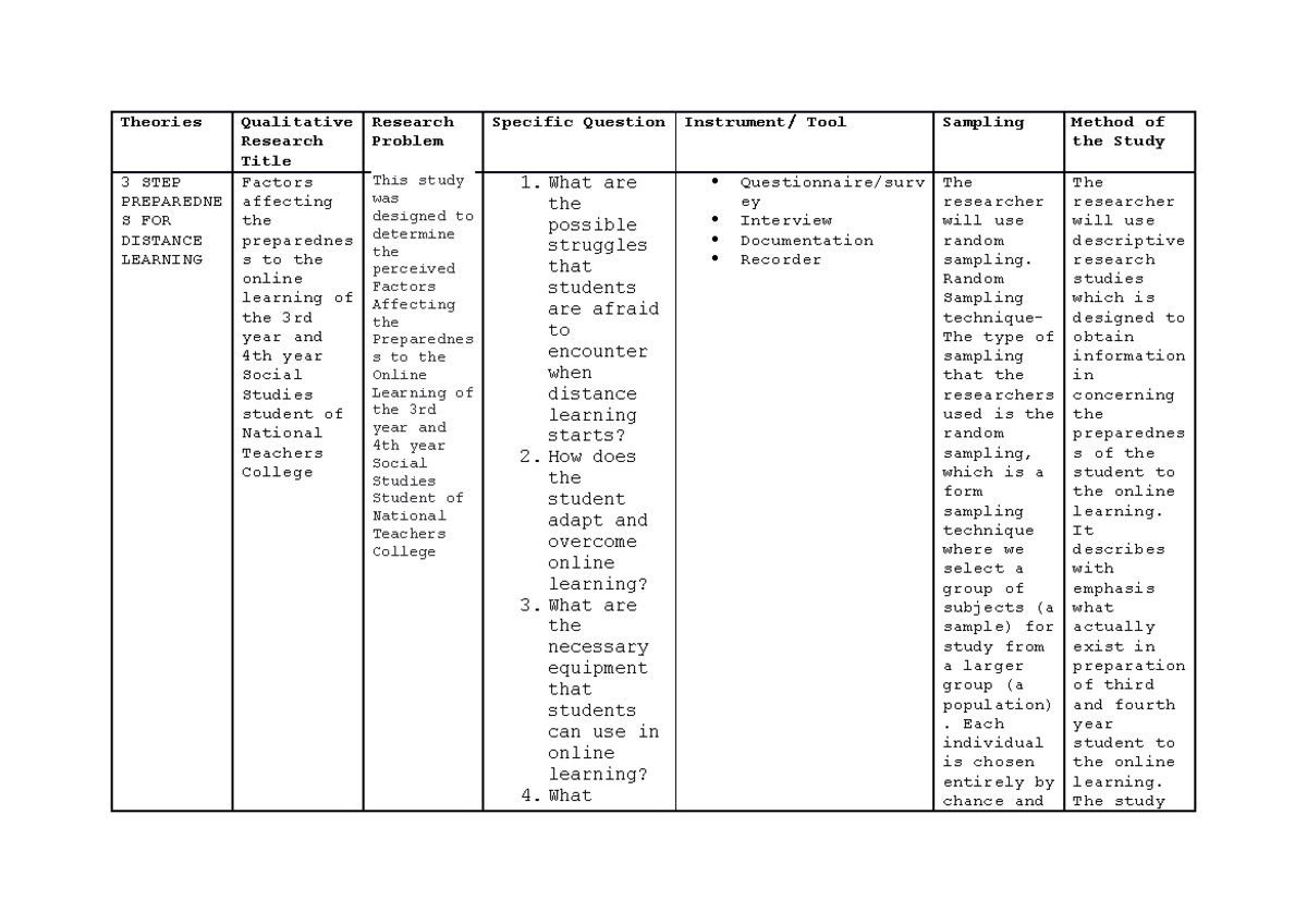 Matrix - This is a notes to our lecture make it use to gain a knowledge ...