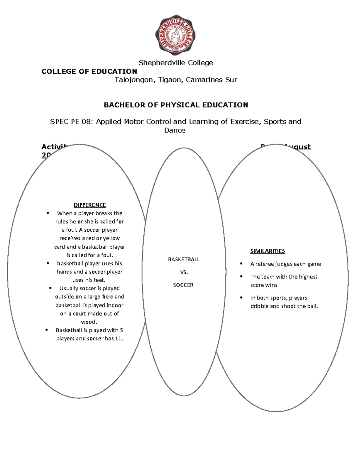 SVC- Activity- Format - Shepherdville College COLLEGE OF EDUCATION ...
