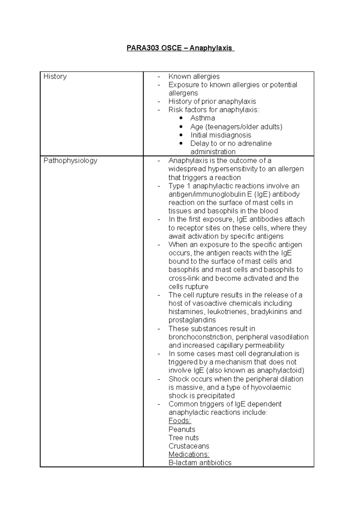 OSCE Anaphylaxis - Paramedic Practice: Obstetric and Paediatric ...