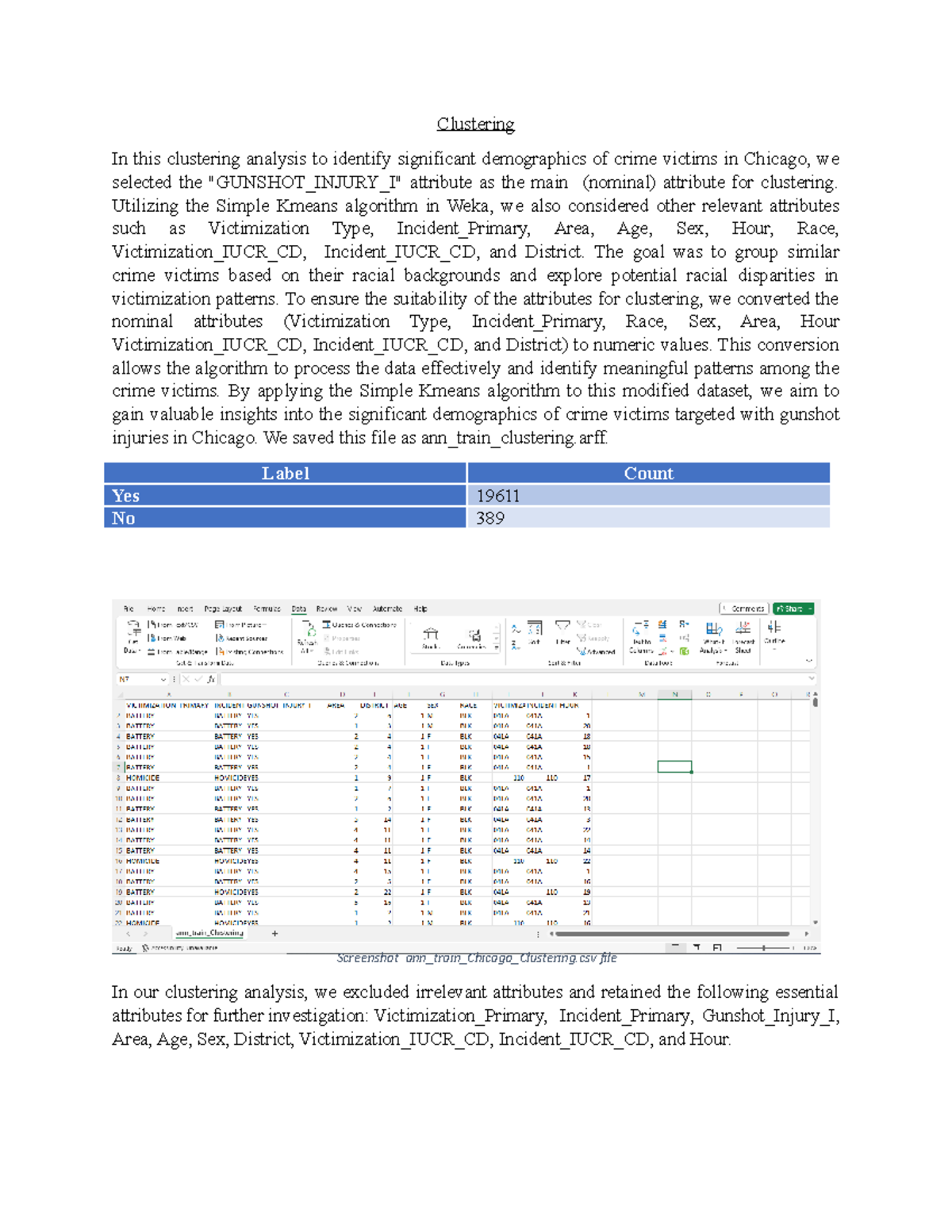 Clustering Model - Clustering In this clustering analysis to identify ...