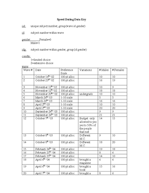 Script informatique définition simple et pratique - Script informatique ...