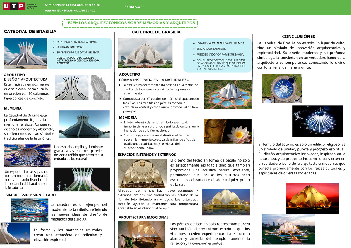 Semana 11 - EJEMLOS ARQUITECTONICOS SOBRE MEMORIAS Y ARQUITIPOS - Seminario de Critica - Studocu