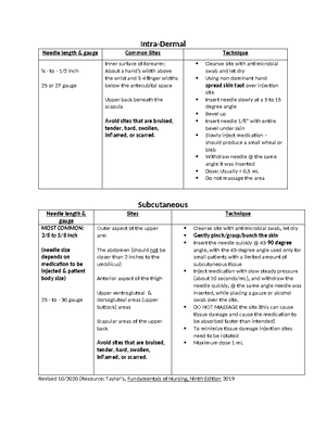IV Therapy Complications - NURSING 120 Skills Lab IV THERAPY ...