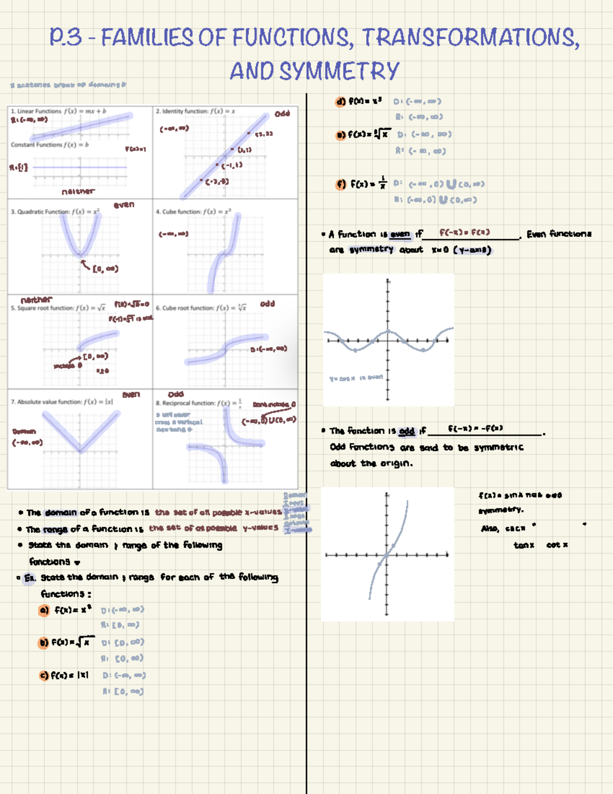 Math-104 9 - Pg.2 - P - FAMILIES OF FUNCTIONS, TRANSFORMATIONS, AND ...