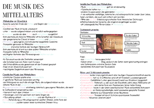 Muskalische Parameter - Musik-Analyse: Wichtige musikalische Parameter ...
