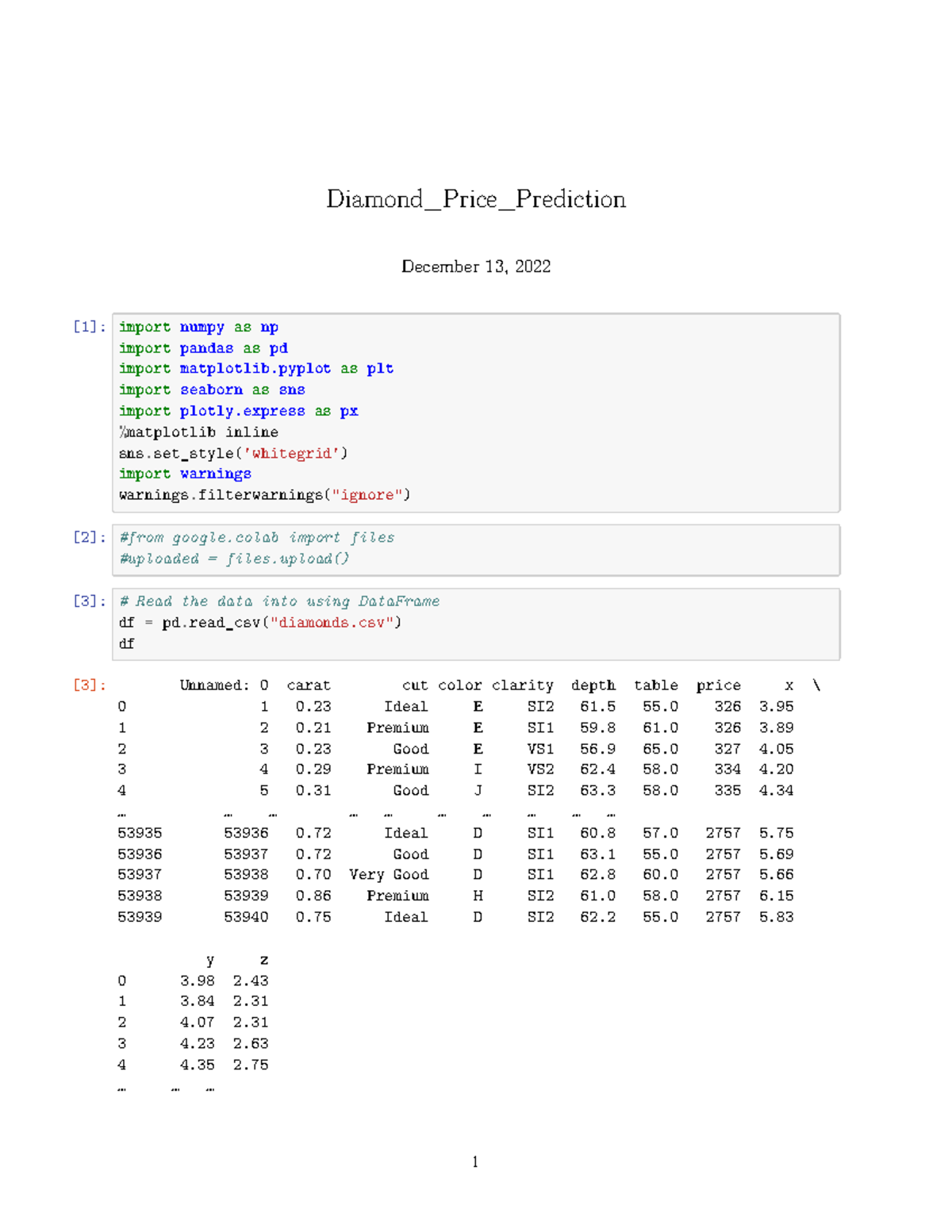 Diamond Price Prediction with Machine Learning - Diamond_Price_Prediction December 13, 2022 [1 ...