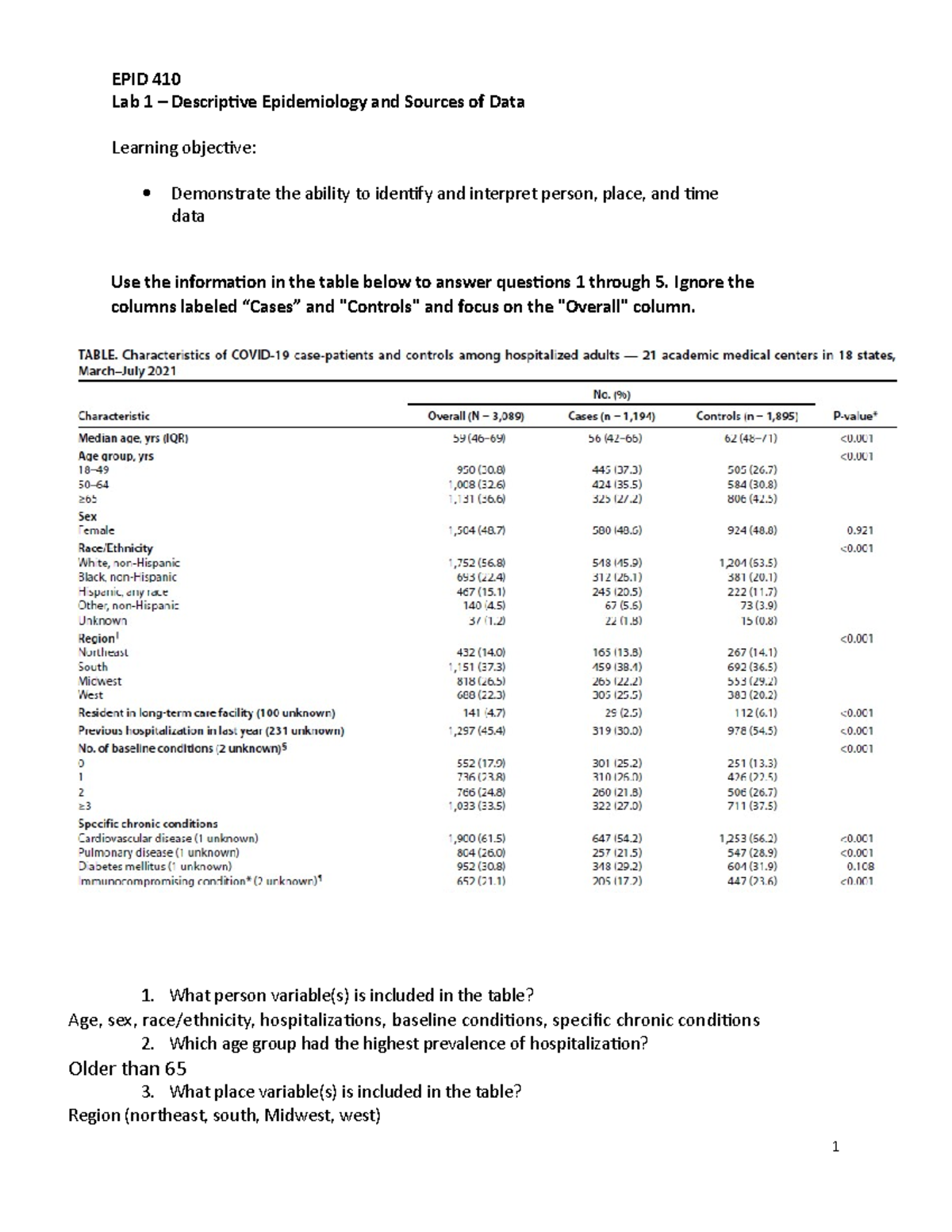 1. Descriptive Epi and Sources of Data - EPID 410 Lab 1 – Descriptive ...