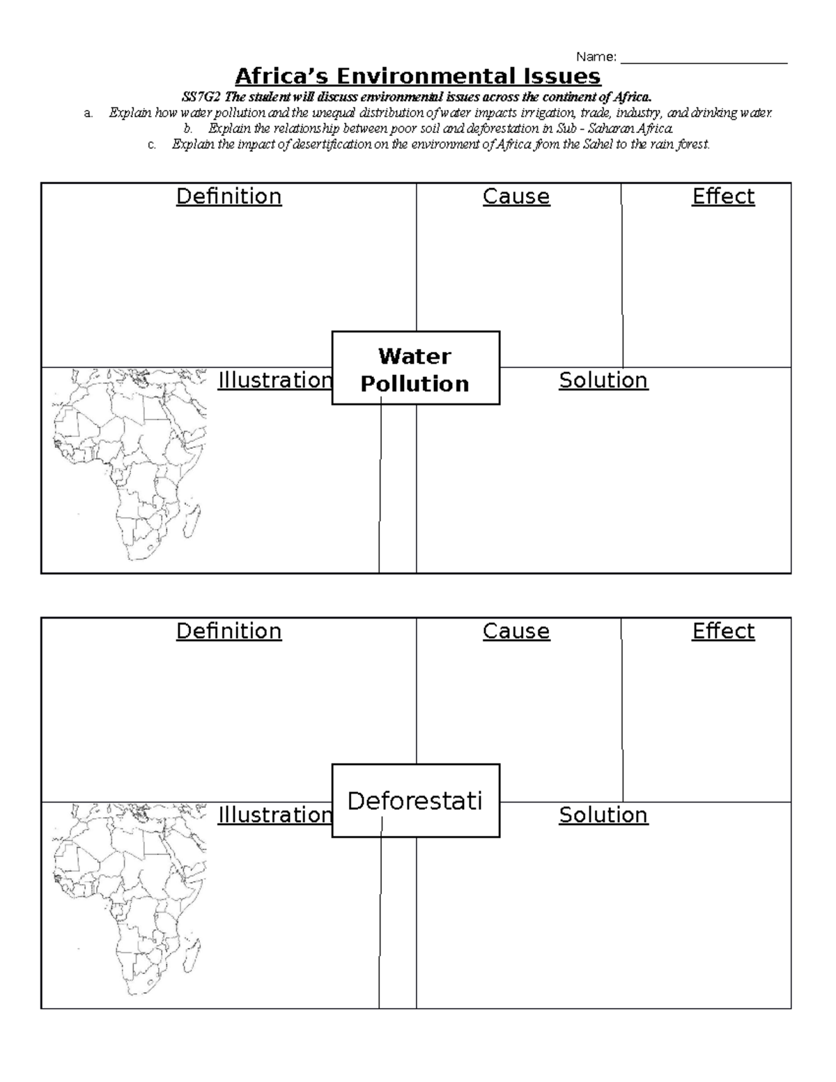 Environmental Concerns in Africa organizer - Name ...