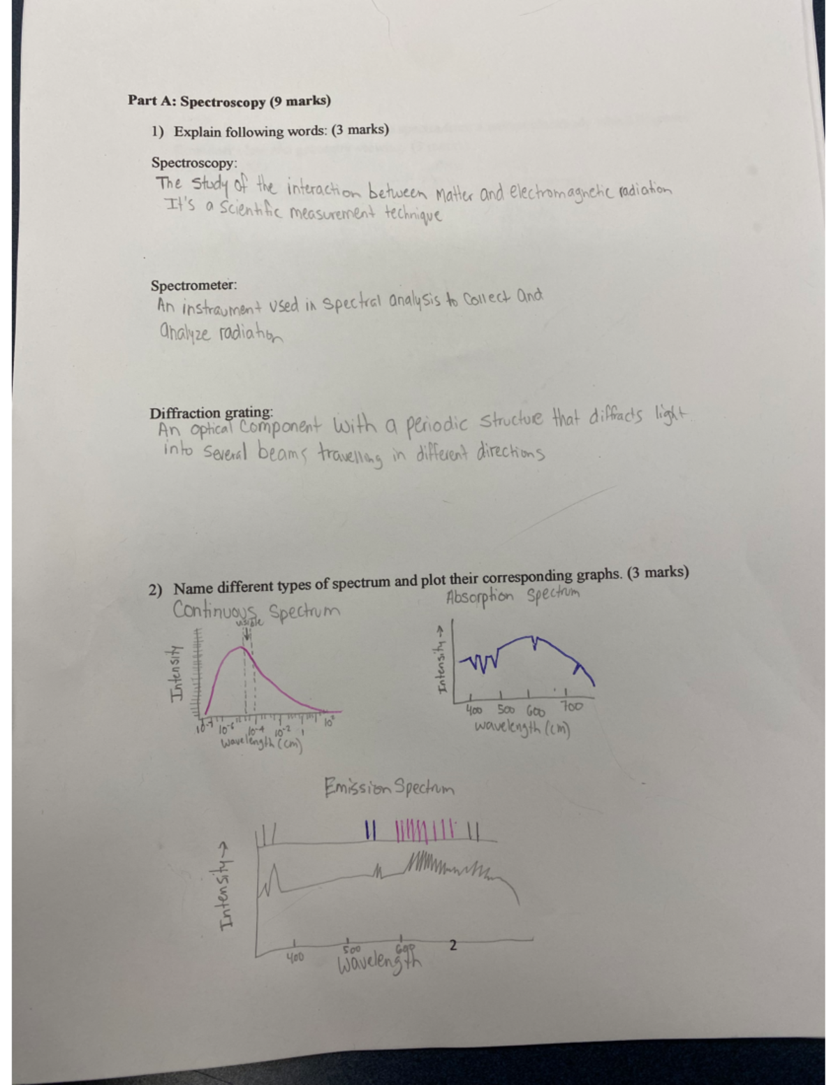 Page 2 - Assignment for understanding color - NATS 1870 - Studocu
