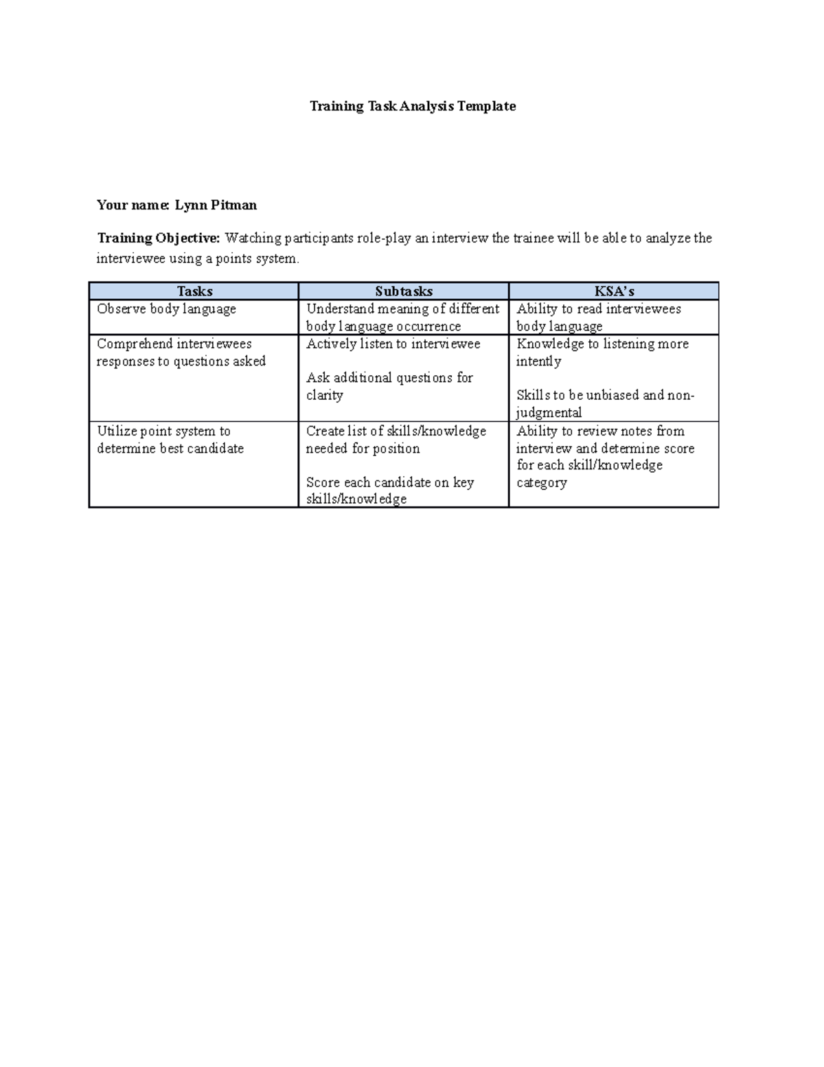 Lynn Pitman Task Analysis - Training Task Analysis Template Your name ...