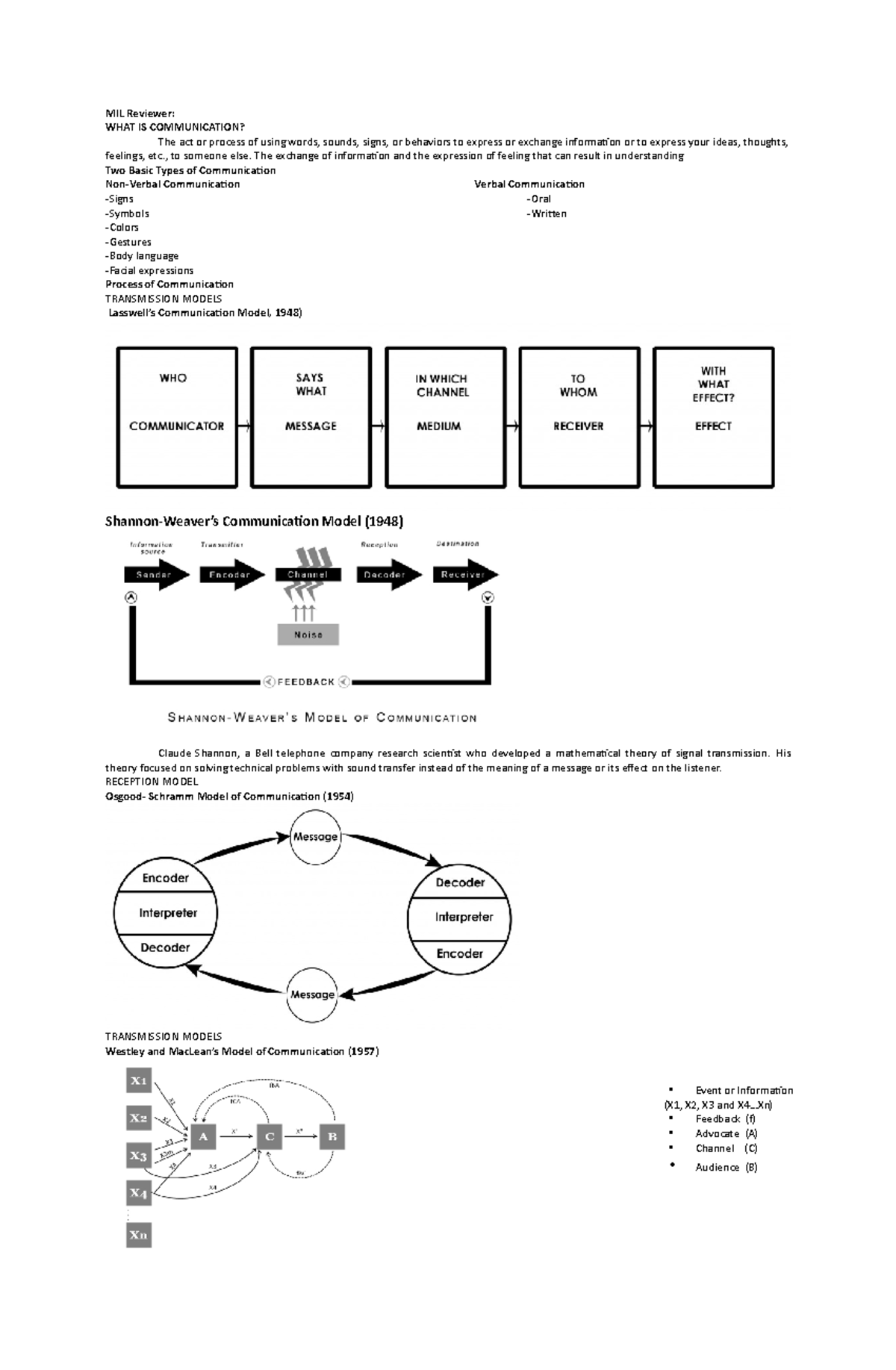 MIL-Reviewer - Mil - MIL Reviewer: WHAT IS COMMUNICATION? The act or ...