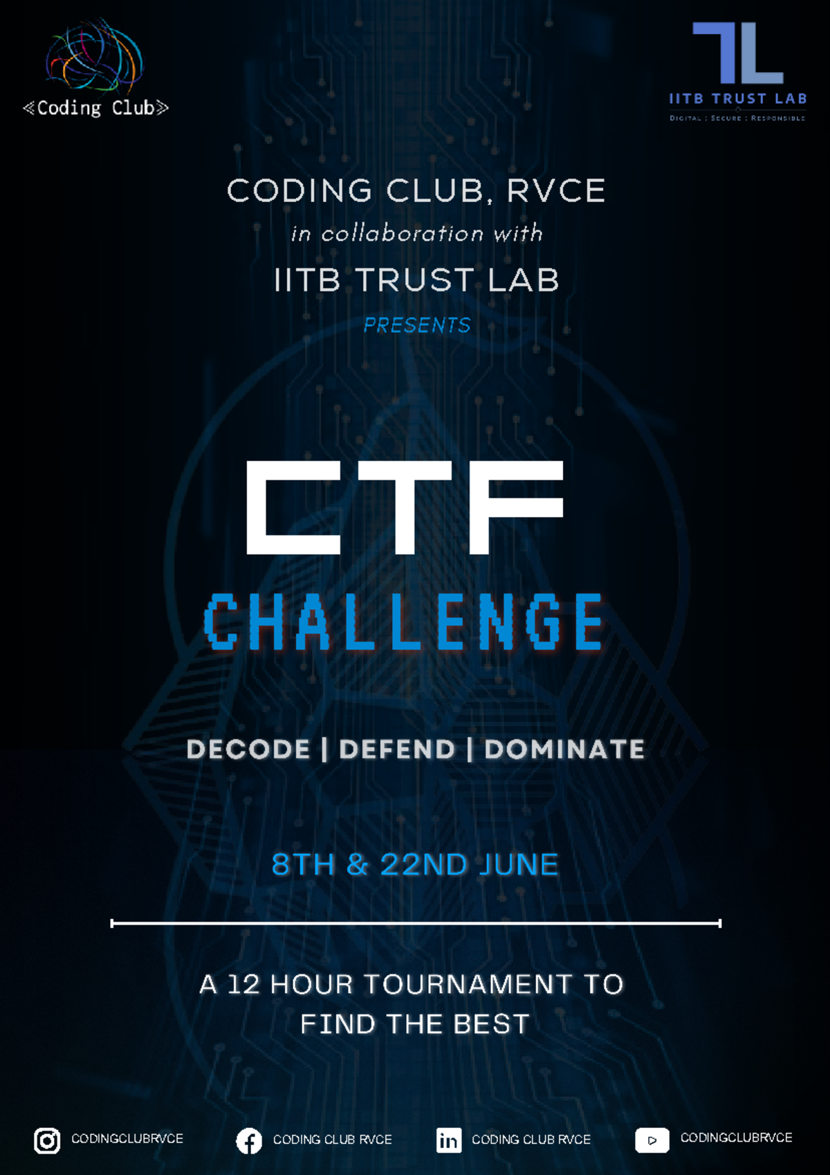 CTF CC X IITB Brochure - Summary Biochemical Engineering - CTF CODING CLUB, RVCE in ...