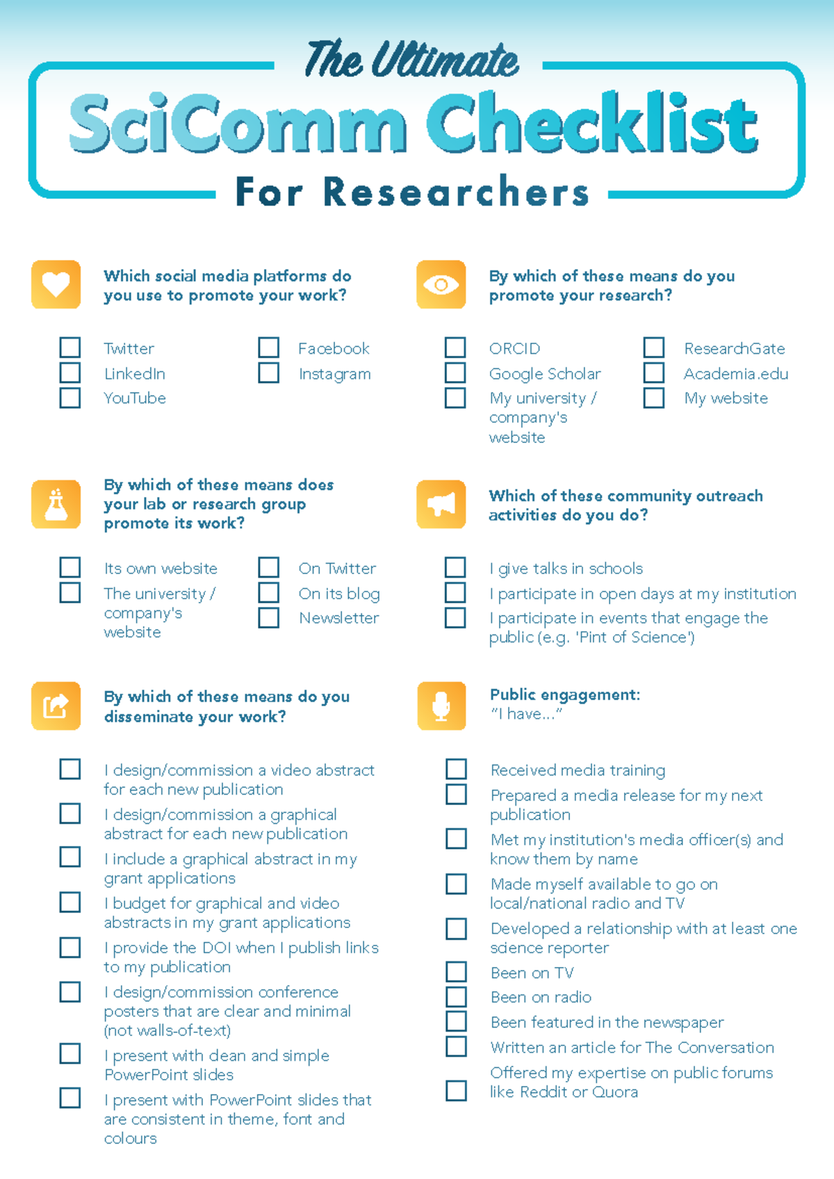 Sci Comm Checklist - types of communication channels for science ...