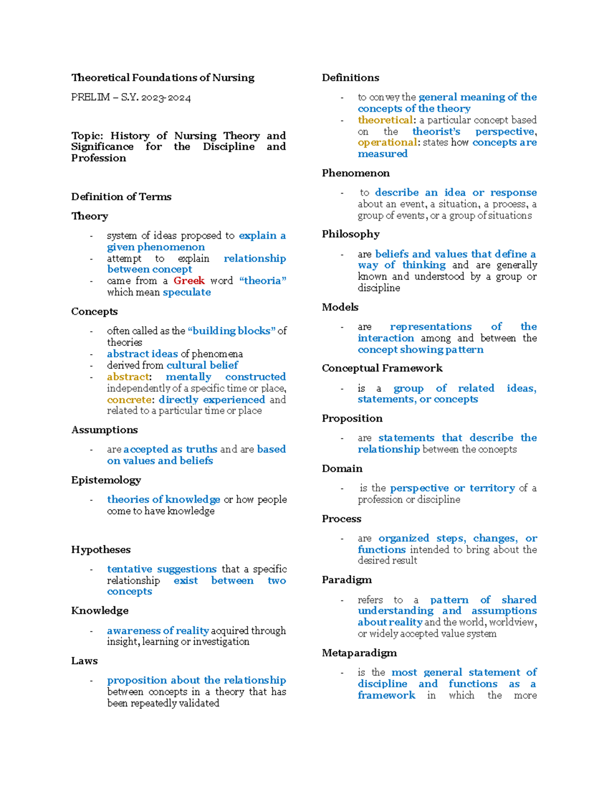 TFN- Prelims-1 - TFN summary notes - Theoretical Foundations of Nursing ...