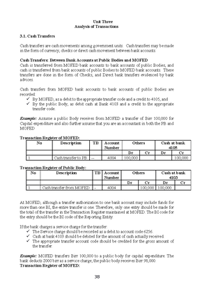 Principle of Accounting 2 - Unit 6 - UNIT 6. ACCOUNTING SYSTEMS FOR ...