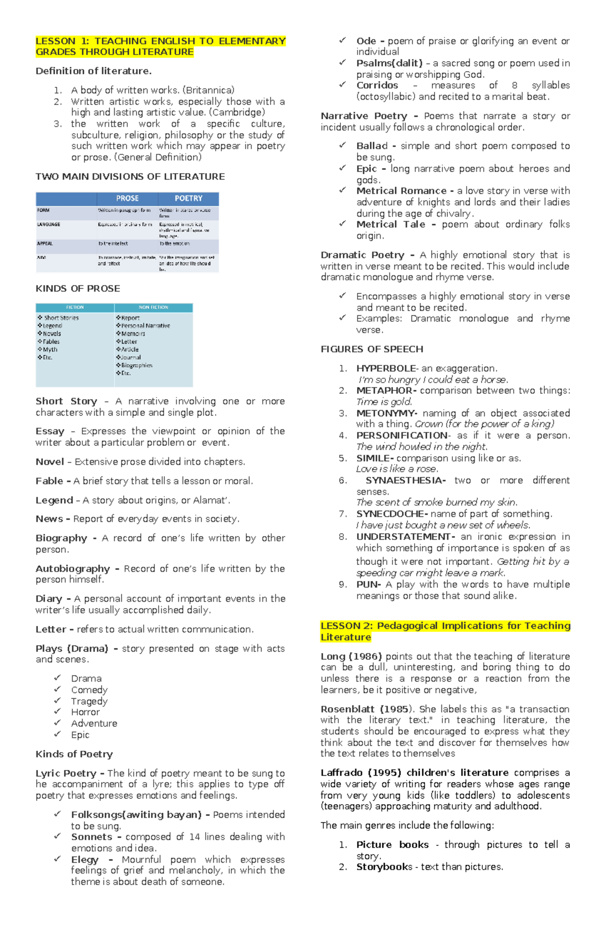 Teaching English in Elementary Grade Lesson 1-11 Reviewer - LESSON 1 ...